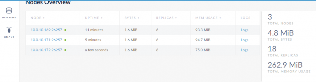 Cockroachdb How To Build A 4 Node Sql Cluster On Ubuntu And Hyperv