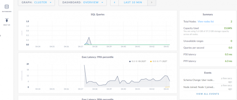 Cockroachdb How To Build A 4 Node Sql Cluster On Ubuntu And Hyperv
